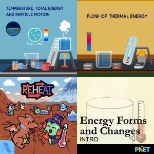 Free Lesson: Transfer of Heat Energy 6.P.3.1 - Free Games and ...